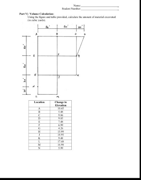 Solved Using the figure and table provided, calculate the | Chegg.com
