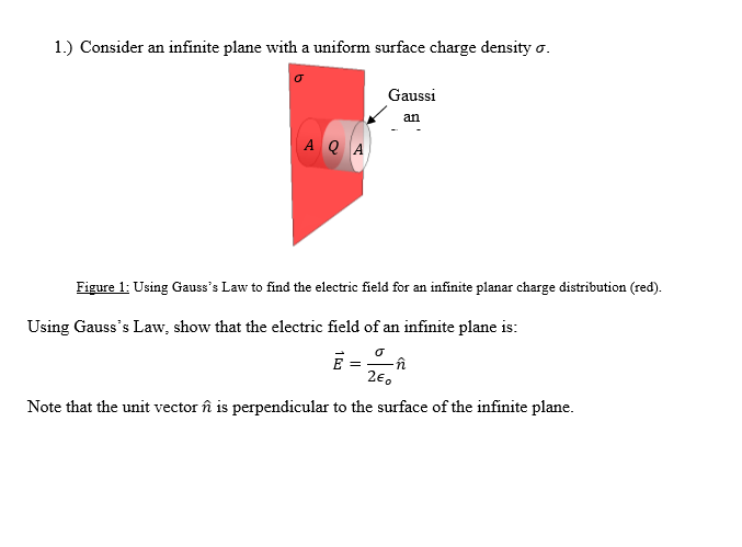 Solved 1 Consider An Infinite Plane With A Uniform Surface