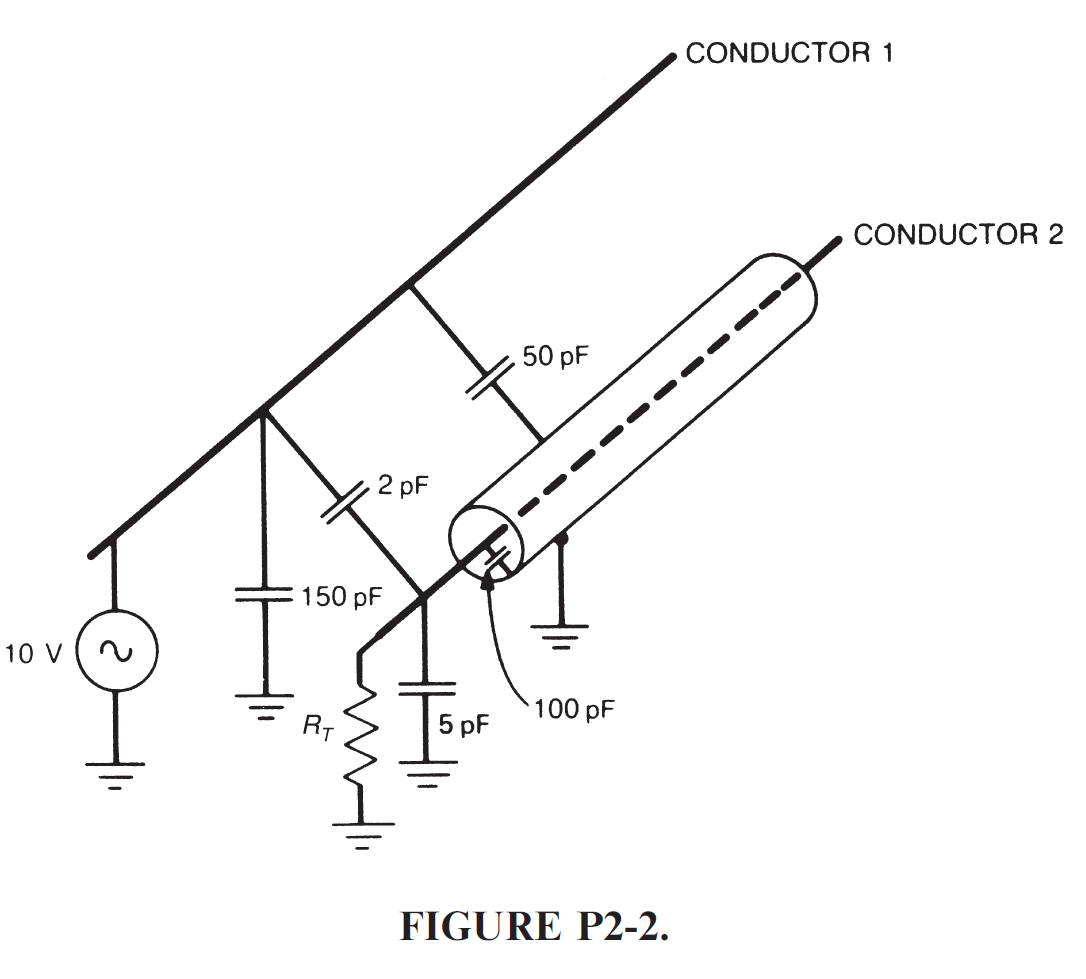 Solved 2.2 In Fig. P2-2, a grounded shield is placed around | Chegg.com