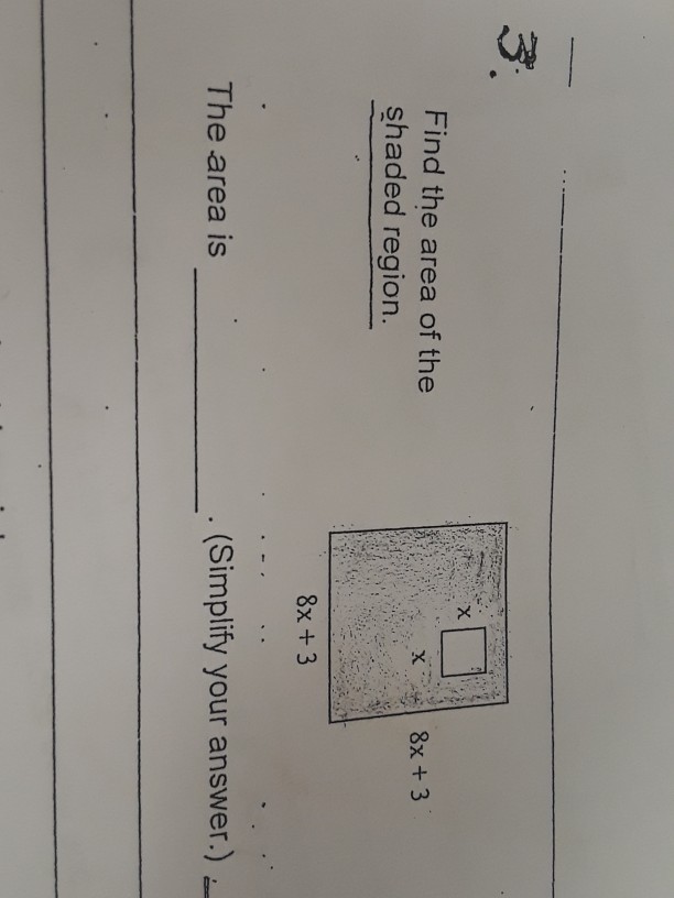 Solved 3 Find the area of the shaded region. 8x +3 The area | Chegg.com