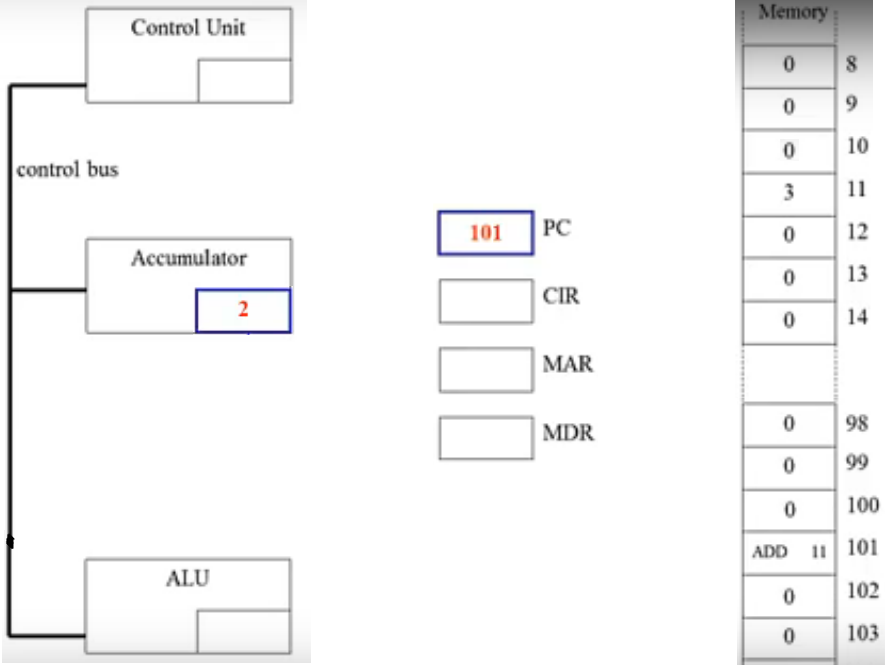 Solved See the following diagram and given values in various | Chegg.com
