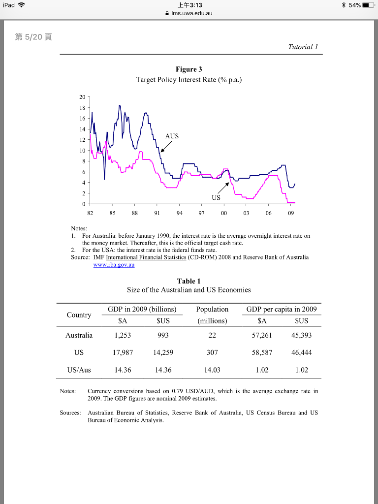Solved 1) A recession is typically defined as two | Chegg.com