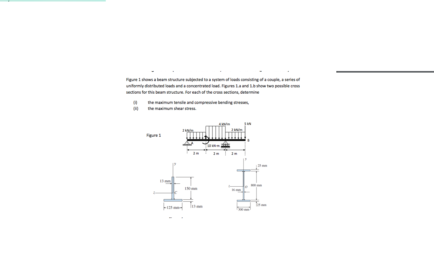 Solved Figure 1 Shows A Beam Structure Subjected To A System