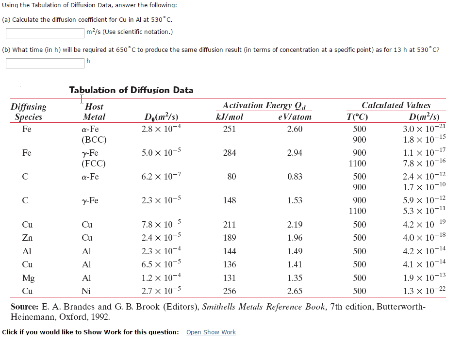 Solved Using the Tabulation of Diffusion Data, answer the | Chegg.com