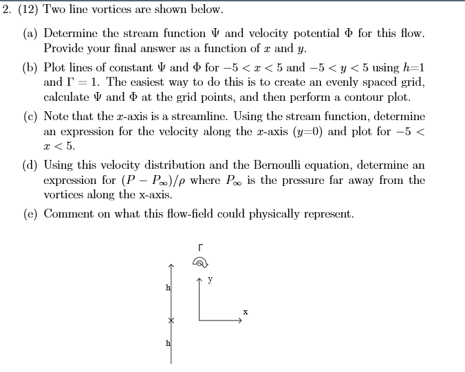 Solved 2. (12) Two line vortices are shown belovw (a) | Chegg.com