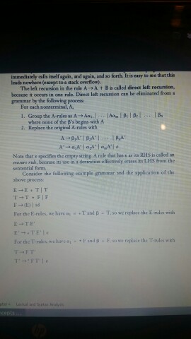 Solved Remove the direct left recursion from the grammer: | Chegg.com