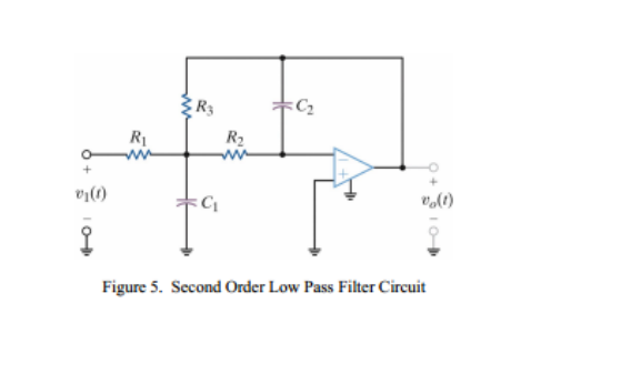 Solved 4. The transfer function for the second order | Chegg.com