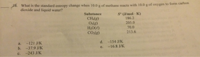 Solved What is the standard entropy change when 10.0 g of | Chegg.com
