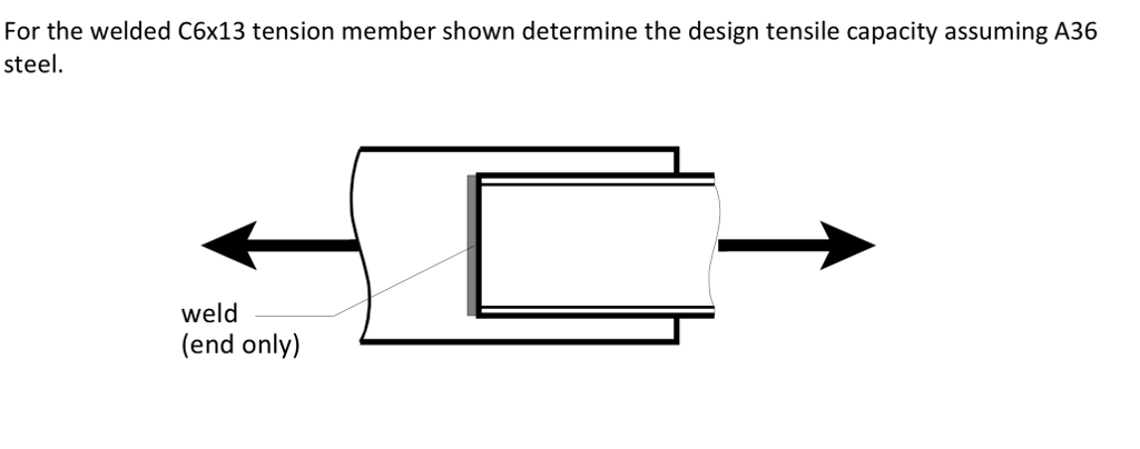Solved For the welded C6x13 tension member shown determine | Chegg.com