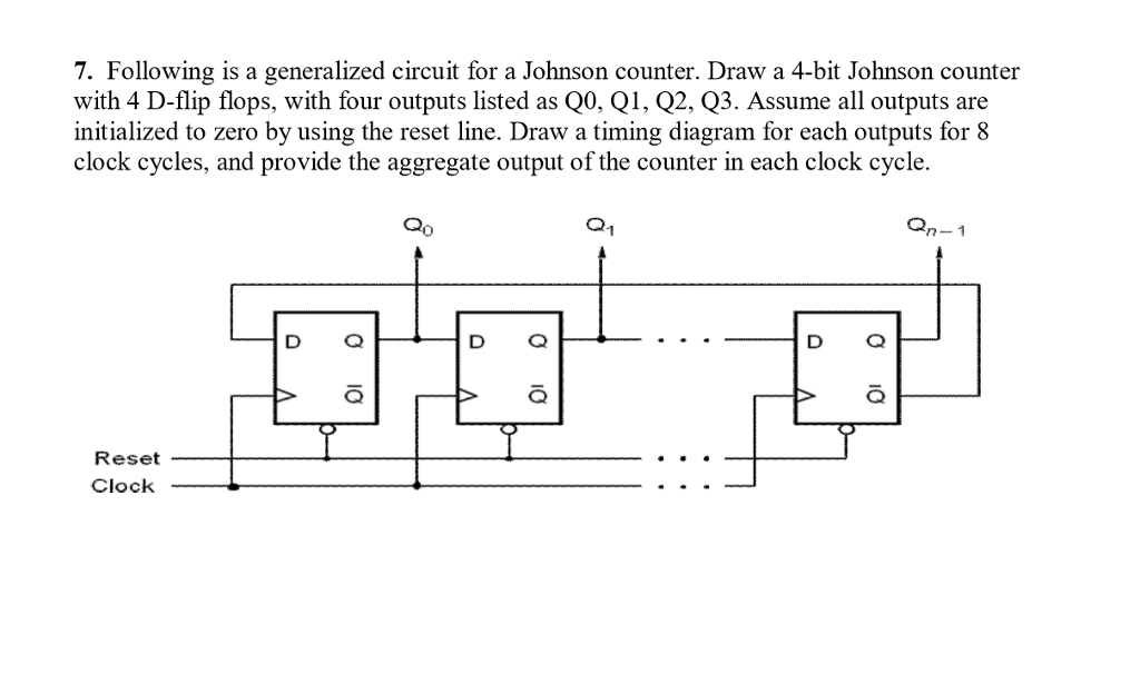 7. Following is a generalized circuit for a Johnson | Chegg.com