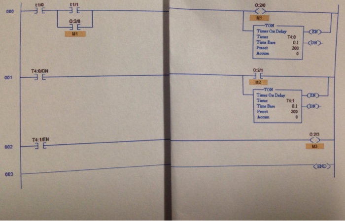 Solved This is PLC, the first pic is the instruction and the | Chegg.com