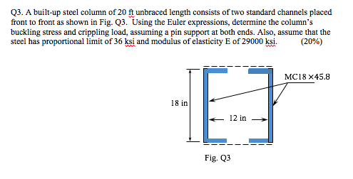 Solved A built-up steel column of 20 ft unbraced length | Chegg.com