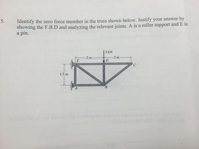 Solved Identify the zero force member in the truss shown | Chegg.com
