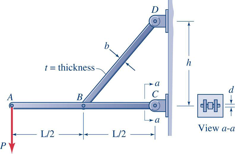 Solved A boom AC in Figure Q. 3 is supported by a | Chegg.com