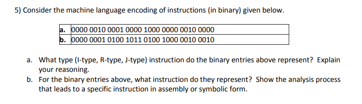 Solved 5) Consider the machine language encoding of | Chegg.com