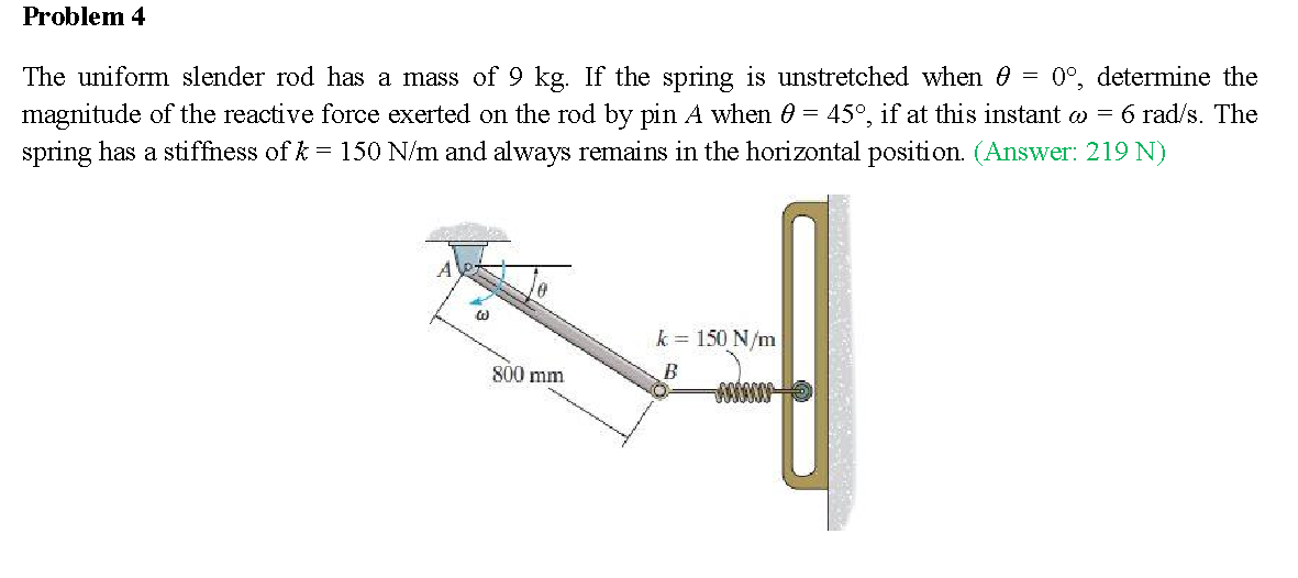 Problem 4 The uniform slender rod has a mass of 9 kg. | Chegg.com