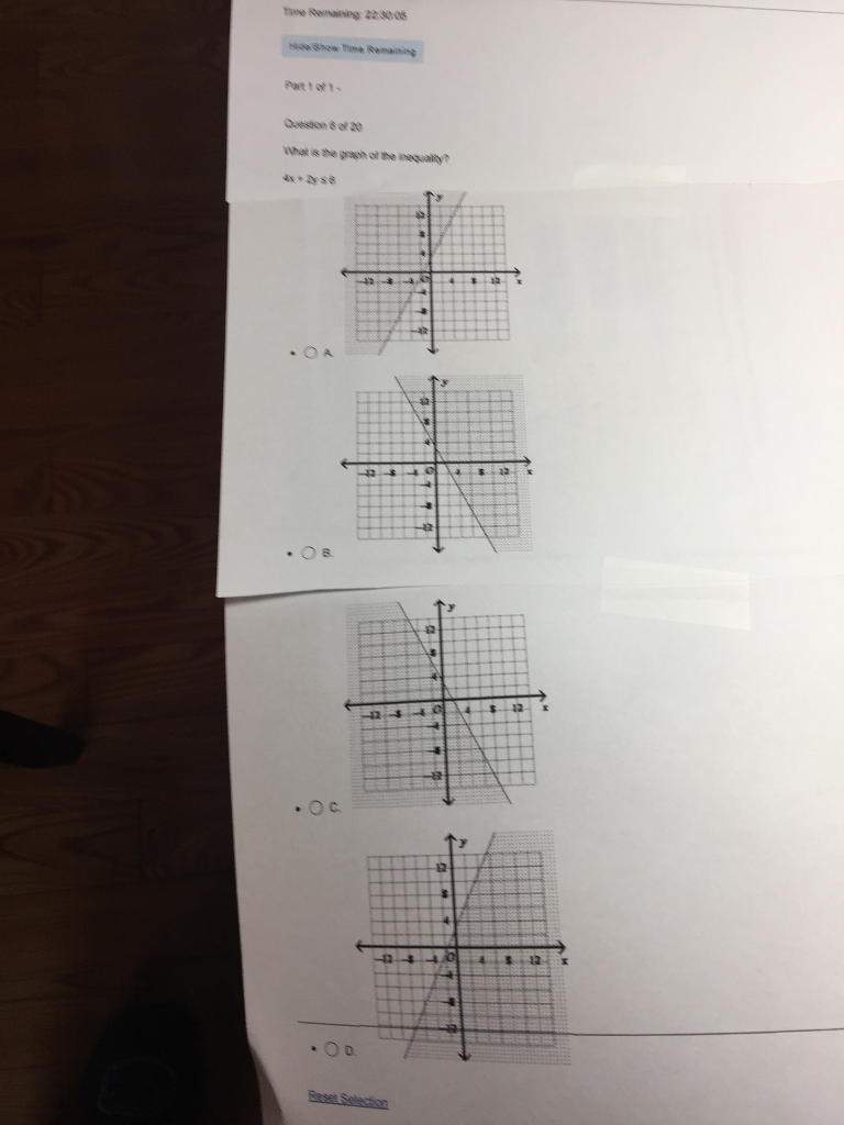 Solved What is the graph of the inequality? 4x + 2y | Chegg.com