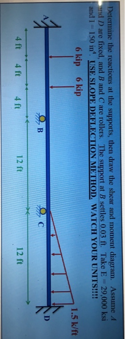 Solved Determine the reactions at the supports, then draw | Chegg.com