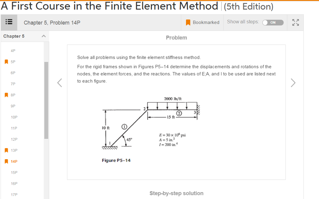 Solved Solve all problems using the finite element stiffness | Chegg.com