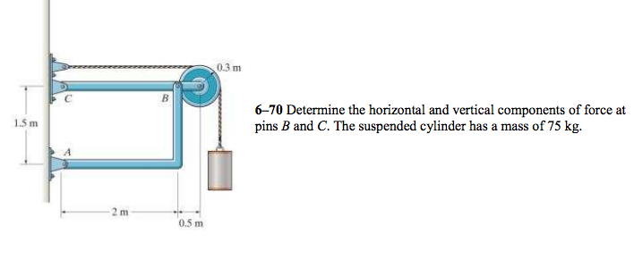 Determine The Horizontal And Vertical Components Of F - vrogue.co Determine The Horizontal And Vertical Components Of F - vrogue.co