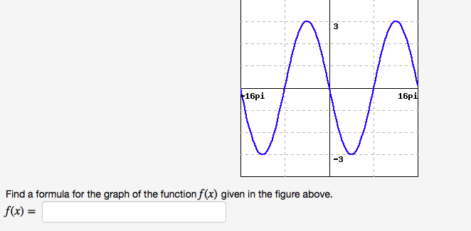 Solved 16P? 16P? Find a formula for the graph of the | Chegg.com