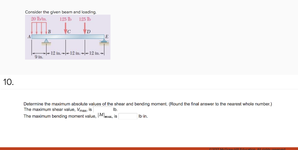 Solved Consider the given beam and loading.Draw the shear | Chegg.com Solved Consider the given beam and loading.Draw the shear | Chegg.com