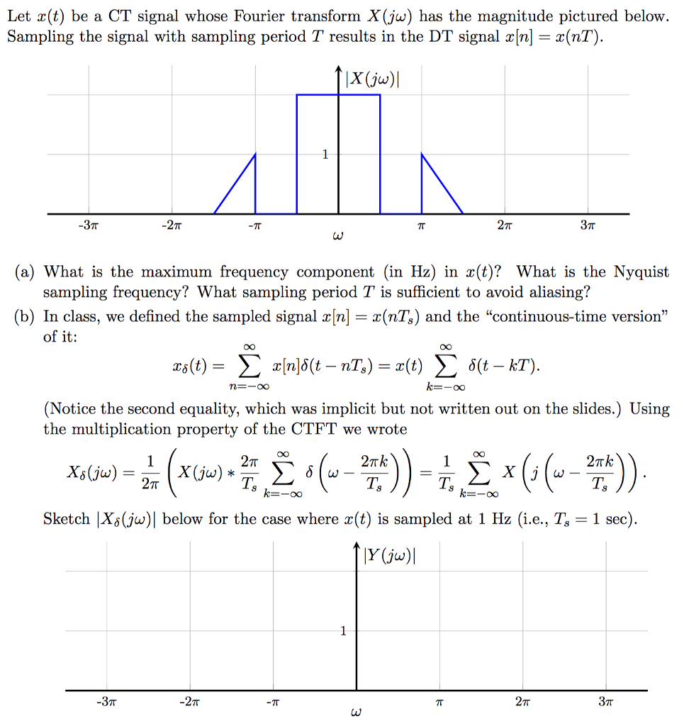 Solved Let x(t) be a CT signal whose Fourier transform X(j | Chegg.com