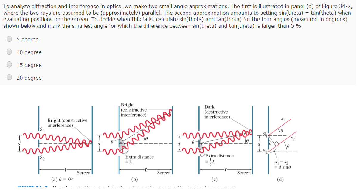 Solved To analyze diffraction and interference in optics, we | Chegg.com