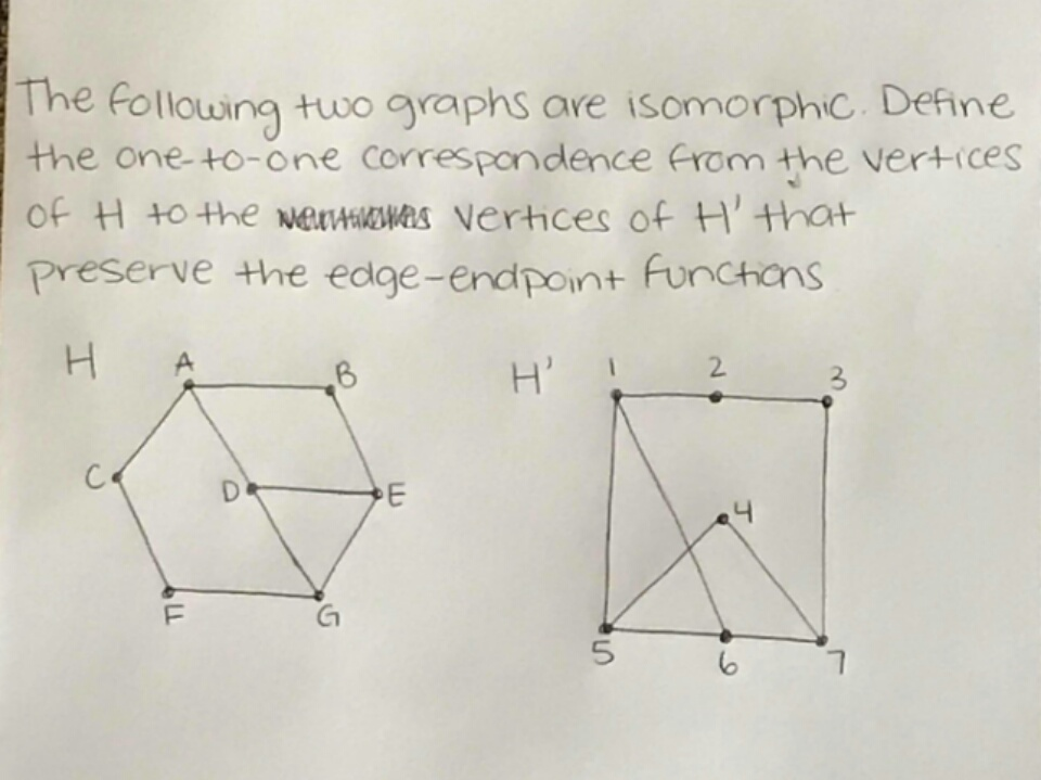 Solved The following two graphs are isomorphiC. Define the | Chegg.com