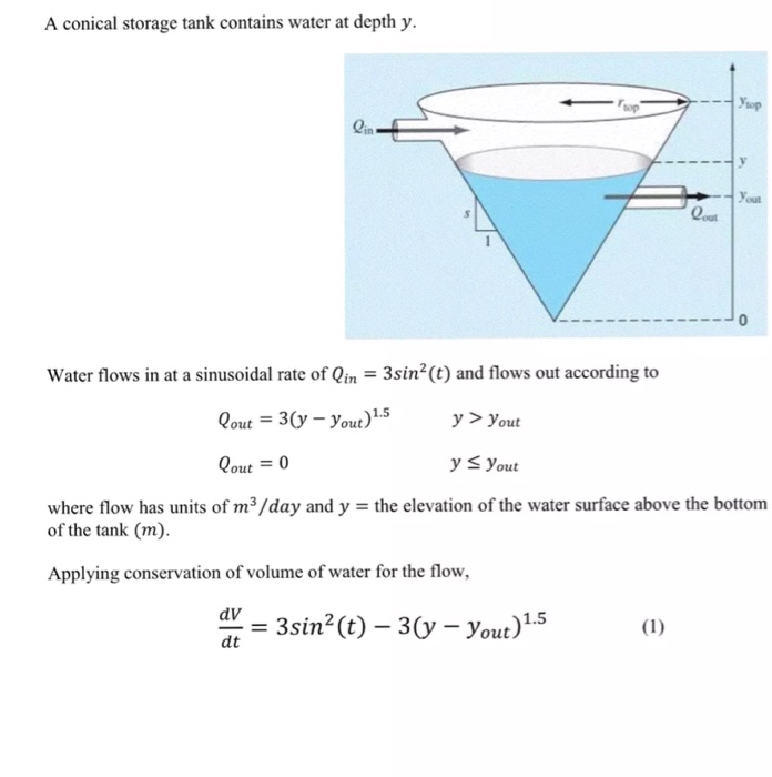 A conical storage tank contains water at depth y. | Chegg.com