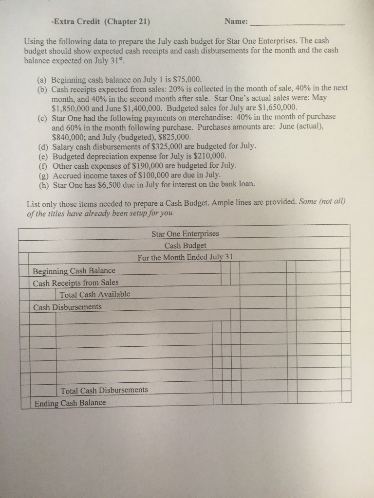 Solved -Extra Credit (Chapter 21) Name: Using the following | Chegg.com