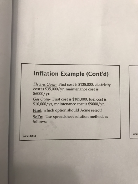 Solved Inflation Example Given: Acme Axles needs a heat | Chegg.com