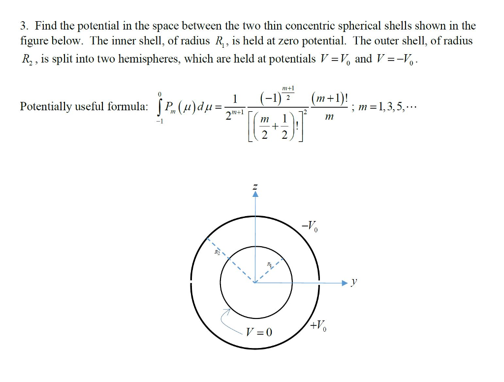 Solved Find the potential in the space between the two thin | Chegg.com
