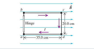 Solved figure 1: The 20.0 cm by 35.0 cm rectangular circuit | Chegg.com