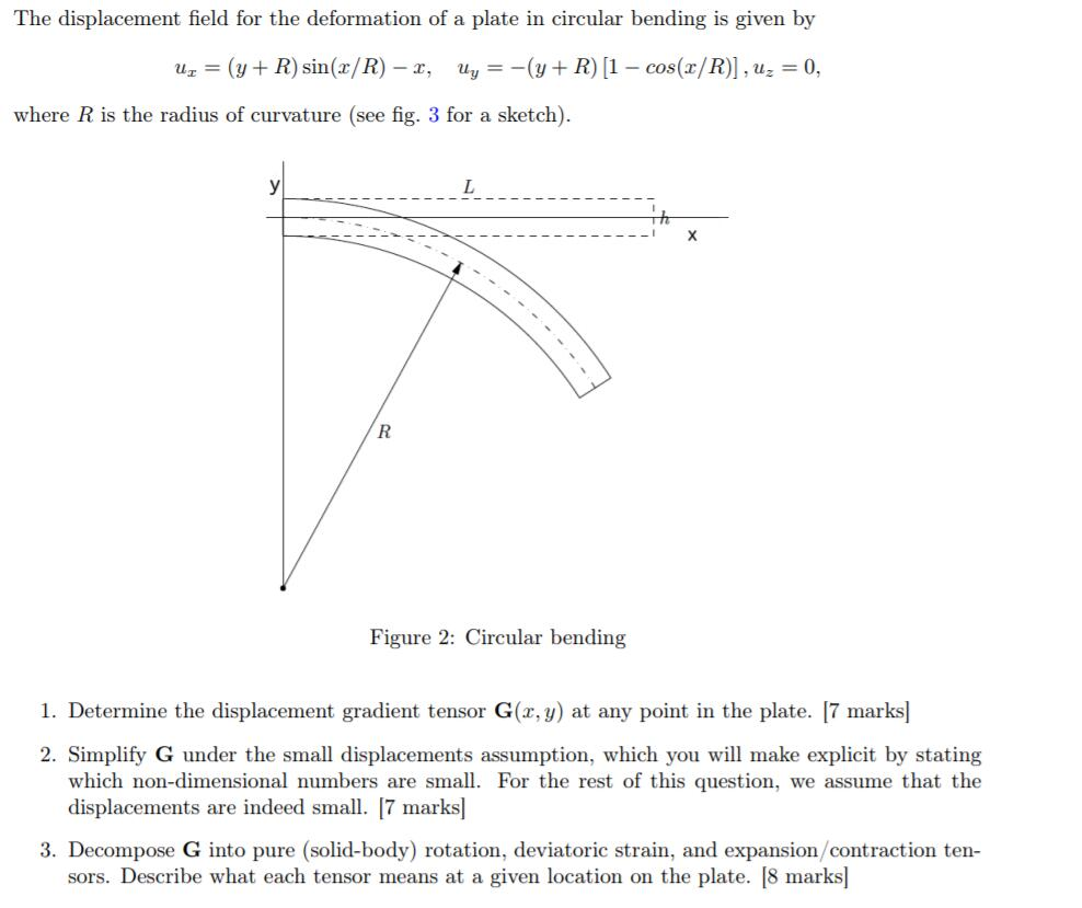 The displacement field for the deformation of a plate | Chegg.com