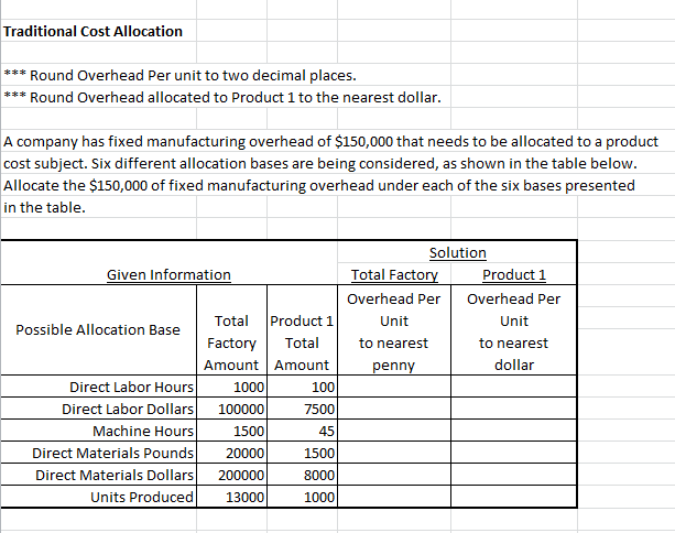 Solved Traditional Cost Allocation *** Round Overhead Per | Chegg.com