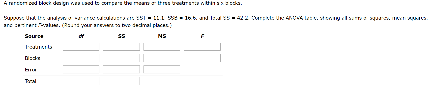 Solved A randomized block design was used to compare the | Chegg.com