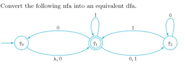 Solved Convert the following nfa into an equivalent dfa. | Chegg.com