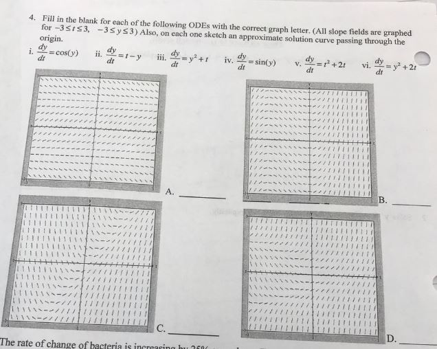 Solved 4. Fill in the blank for each of the following ODEs | Chegg.com