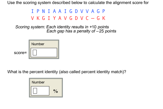 Use the scoring system described below to calculate | Chegg.com