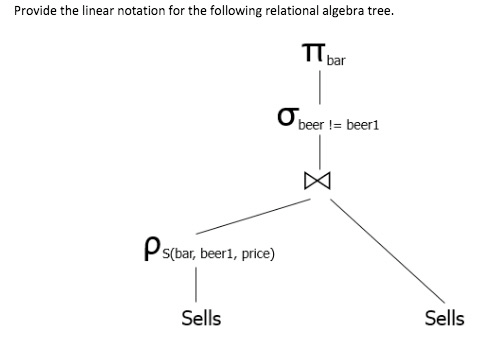 Solved Provide the linear notation for the following | Chegg.com