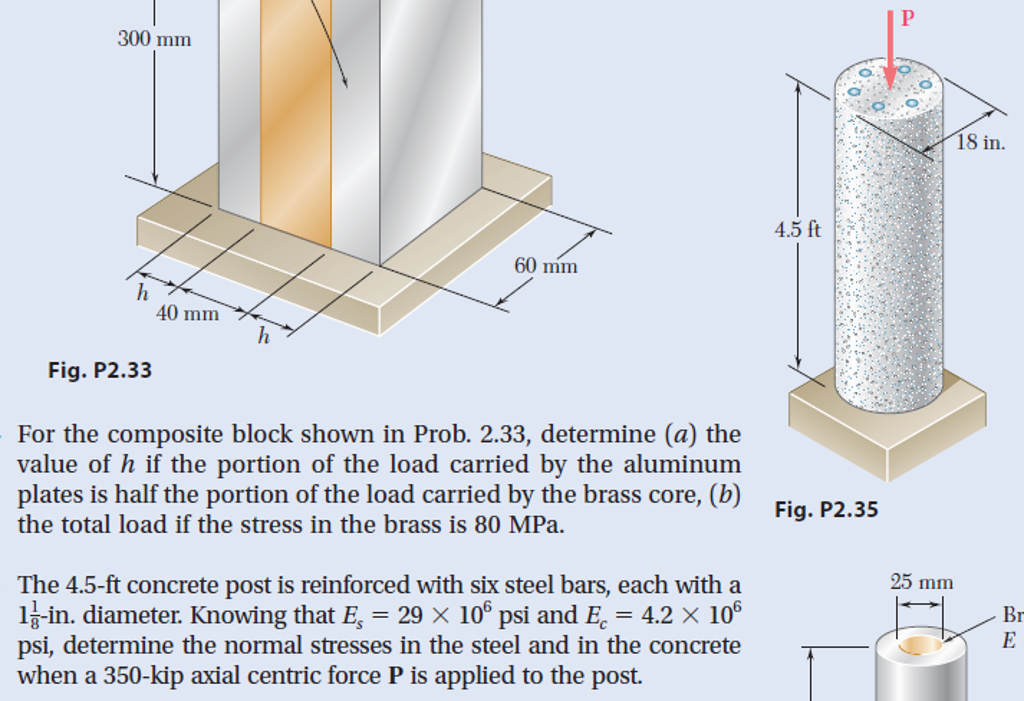 Solved For the composite block shown in Prob. 2.33, | Chegg.com