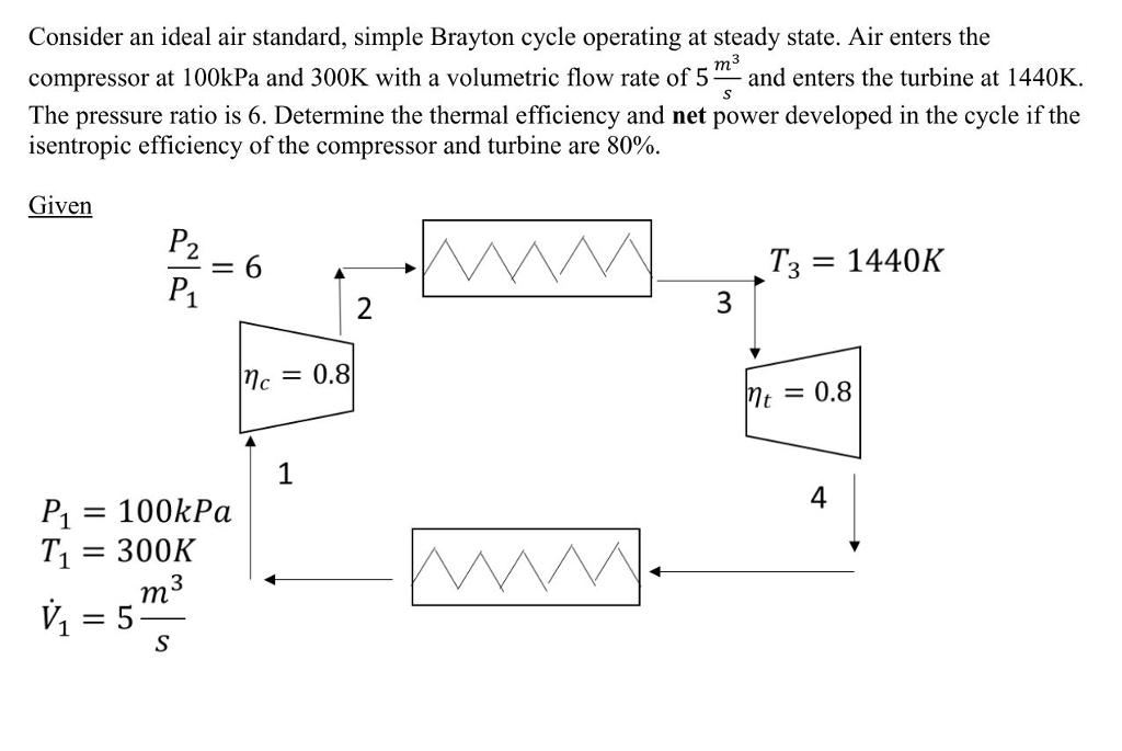 Solved Consider an ideal air standard, simple Brayton cycle | Chegg.com
