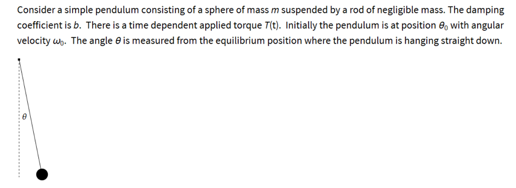 Solved Consider a simple pendulum consisting of a sphere of | Chegg.com