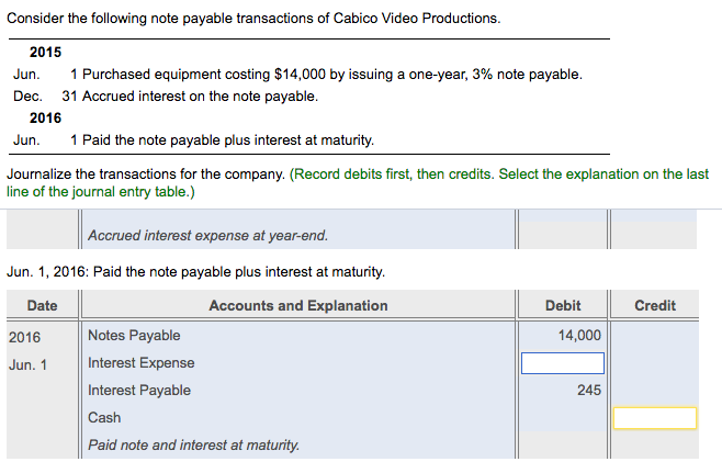 Solved Consider the following note payable transactions of | Chegg.com