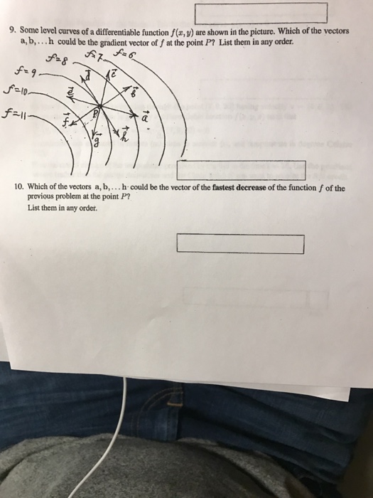 Solved Some level curves of a differentiable function f(x, | Chegg.com