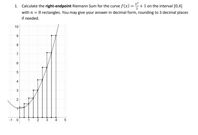 Solved Calculate the right-endpoint Riemann Sum for the | Chegg.com