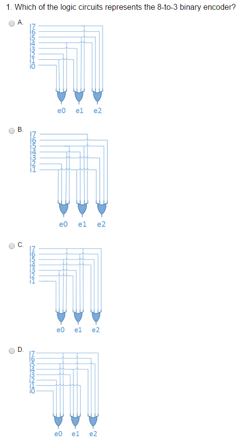 Solved Which Of The Logic Circuits Represents The 8 To 3 