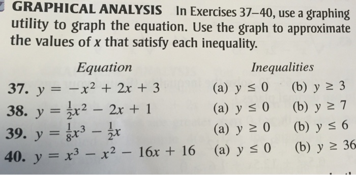 Solved Use a graphing utility to graph the equation. Use the | Chegg.com