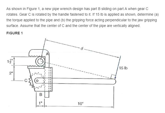 Solved As shown in Figure 1, a new pipe wrench design has | Chegg.com